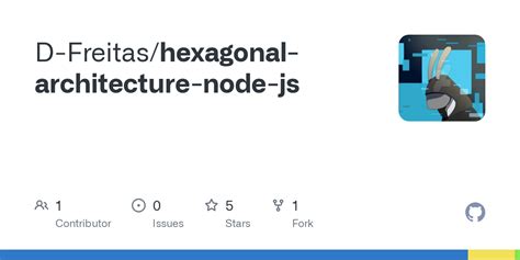 github d freitas hexagonal architecture node js