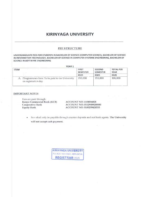 Undergraduate Fees Structure Computing Programmes Pdf