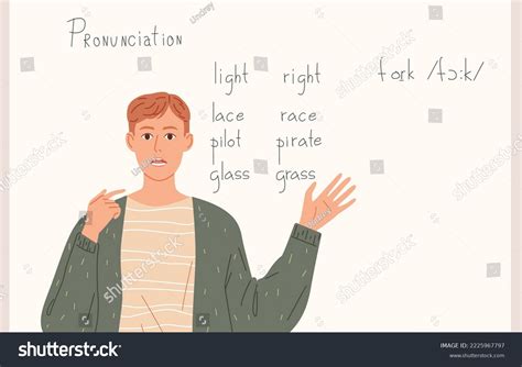 English Teacher Shows How Pronounce Sounds Stock Vector Royalty Free