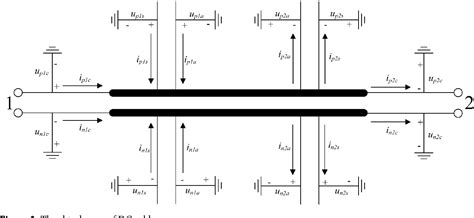 Figure 2 From A Protection Method Of Vsc Hvdc Cables Based On