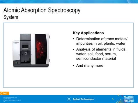5991 6593 Agilent Atomic Spectroscopy Hardware En Pptx