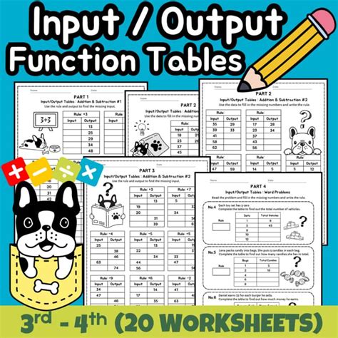 Function Tables Input Out For Addition Subtraction Multiplication And Division