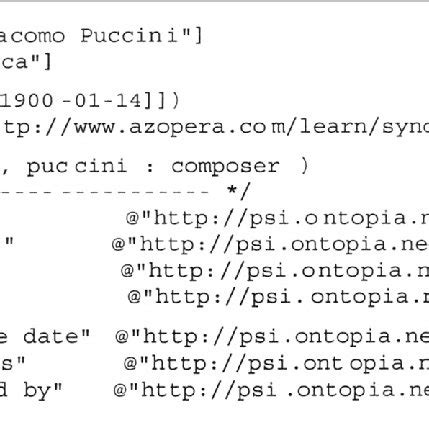 Test Data 1 The Basic Topic Maps For Tosca Download Scientific Diagram