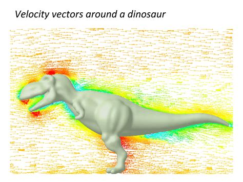 FLUID MECHANICS COMPUTATIONAL FLUID DYNAMICS CFD PPT Physics Science