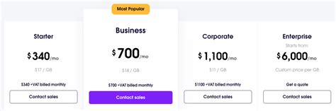 what are isp proxies and why do bot operators love them datadome