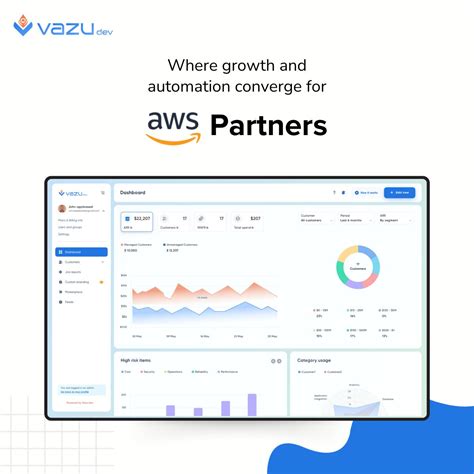 Aws Awscloud Awspartner Cloudcomputing Automation Cloudmigration Cloudmanagementplatform