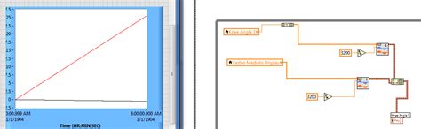Resampling Signal Ni Community