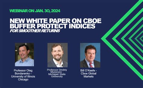 Webinar New White Paper On Cboe Buffer Protect Indices For Smoother Returns