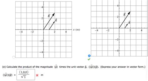 Solved C Calculate G The Unit Vector Pointing In The Chegg