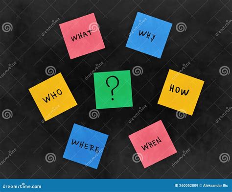 Colorful Sticky Notes On Blackboard Simple Mind Map With Questions What When Where Why How