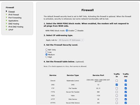 Port Forwarding On Actiontec T3200m For Wireguard Port 51820 R Telus