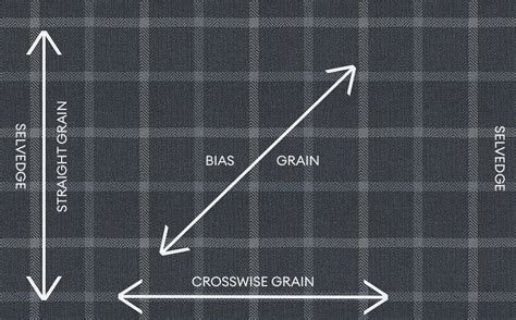 How To Cut Fabric On The Bias