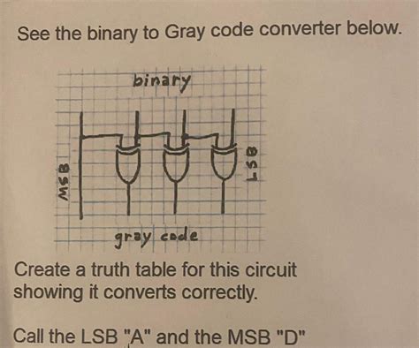 Solved Convert From Binary To Gray Code Creating A Truth Chegg