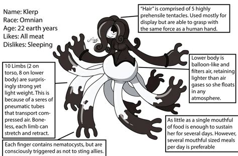 Klerp By Unagitakanashi On Deviantart