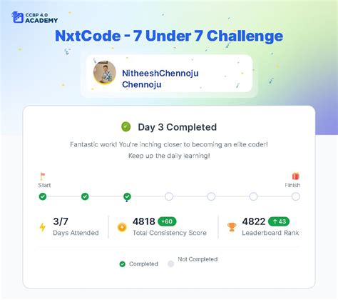 Nxtcode7under7challenge Nxtcode Nxtwave Ccbp Ccbpians Ccbpacademy Nxtwaveacademy