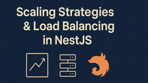 🧱 Scaling Strategies And Load Balancing In Nestjs A Complete Guide