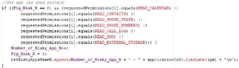 Dangerous Permissions That Can Read Users Data Download Scientific Diagram