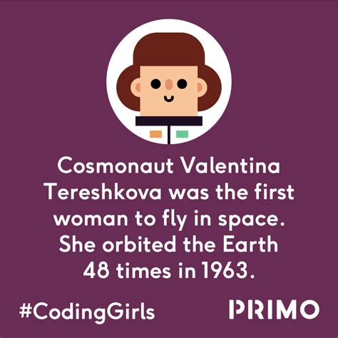 Codinggirls Marketing Campaign Federica Orlati