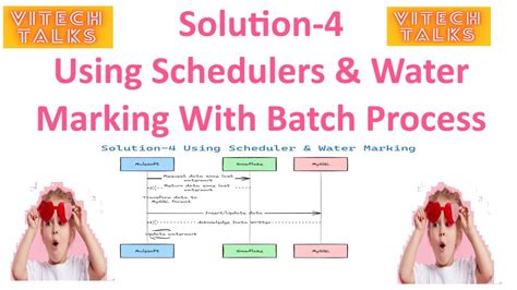 solution 4 using scheduler and water marking with batch process