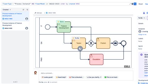 Flower Business Process And Workflow Automation Bpmn For Jira Atlassian Flower Business Process And Workflow Automation Bpmn For Jira Atlassian