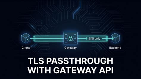 Teleport Tls Passthrough — Gateway Api에서 자체 Tls 서비스 라우팅 Ai Agent