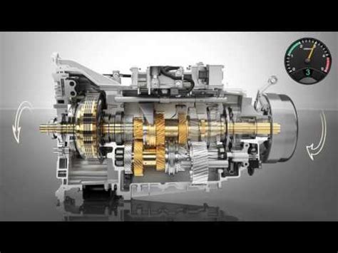 Gearbox Animation YouTube