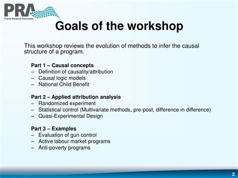 Ppt Attribution In Evaluation Applied Causal Analysis Powerpoint