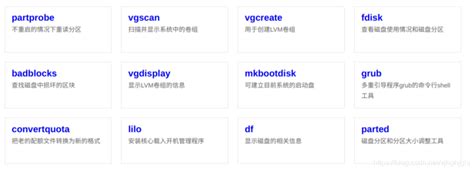 linux核心命令汇总 思维导图 实例讲解 hit kylechen的博客 csdn博客