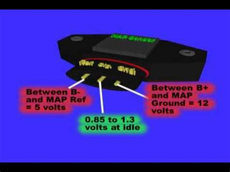 MAP Sensor Wiring Diagram YouTube Map Sensor Electrical Wiring Diagram Map
