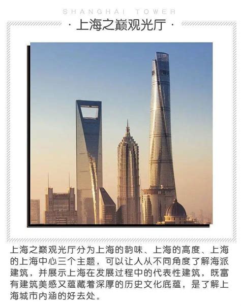 上海中心大厦“上海之巅”观光厅118层成人票 景区