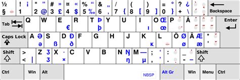 编程杂谈Non breaking space Ken W 博客园