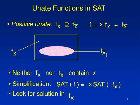ppt solving boolean satisfiability sat problem using the unate