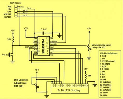 Adc Analog To Digital Converter Module In Pic Microcontroller Semiconductor For You