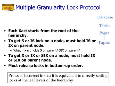 Ppt Transactions Intro And Concurrency Control Powerpoint Presentation