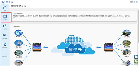 Stm32f103c8t6atk Esp8266连接原子云 Csdn博客