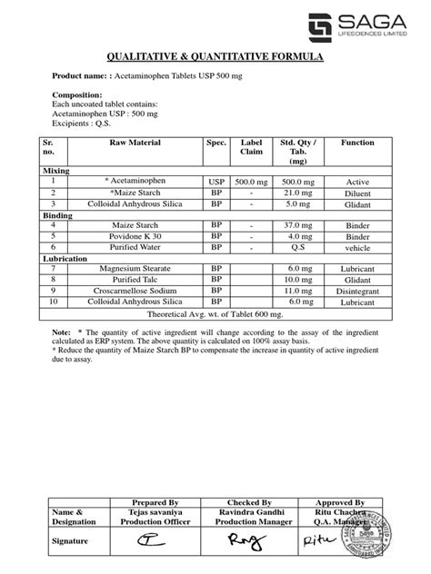 Q And Q Formula Pdf