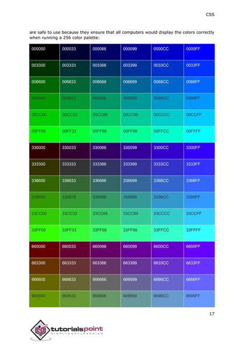 css tutorial pdf