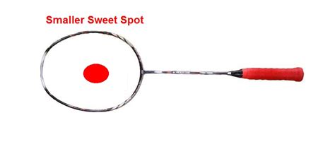 Badminton Stringing Advice All You Need To Know About Restringing Your Rackets