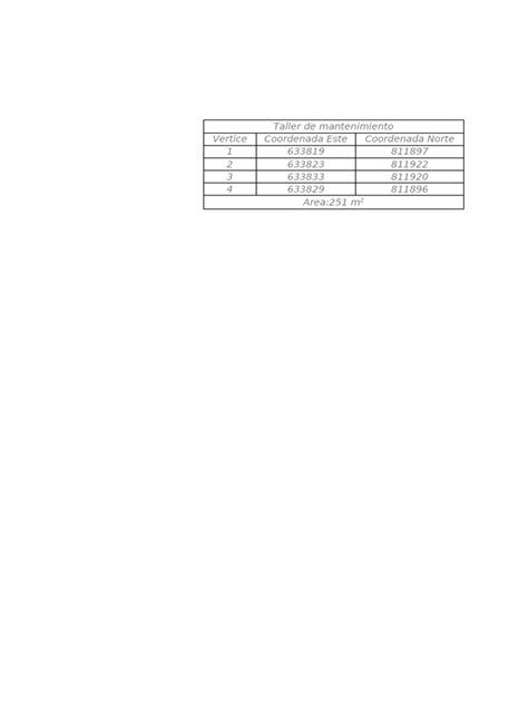 Taller De Mantenimiento Pdf