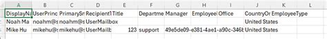 get distributiongroupmember microsoft qanda