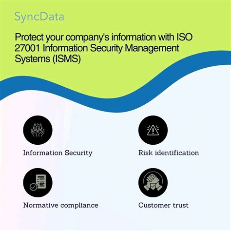 Syncdata Ai On Linkedin Iso27001 Informationsecurity Isms Dataprotection Normativecompliance…