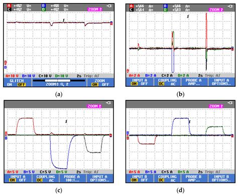 Energies Free Full Text A Kalman Filter Based Distributed Cyber