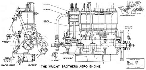 Wright Vertical 440 Engine