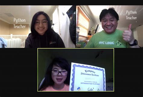 Intro To Python Graduates Jan 2021 Ayc Logic