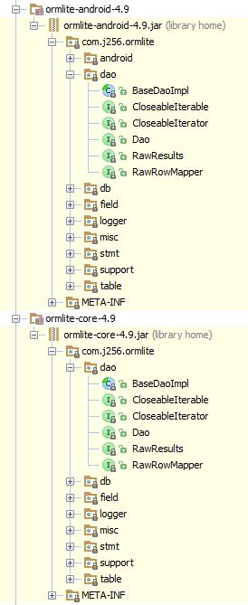 android already added exception with ormlite and gradle stack