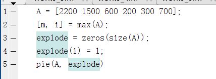 Matlab Matlab Csdn