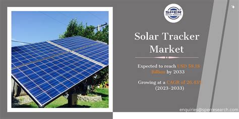 Solar Tracker Market Growth