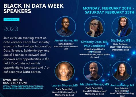 kelly hopkins 👩🏾‍💻 on linkedin data dataanalytics blackintech sql