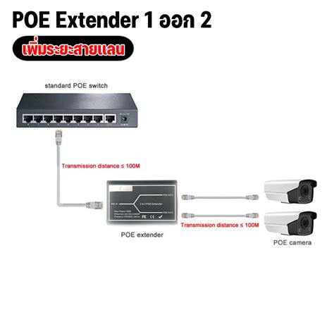Poe Extender 1 ออก 2 10 100 1000 Mbps อุปกรณ์เพิ่มระยะสายแลน 100 เมตร