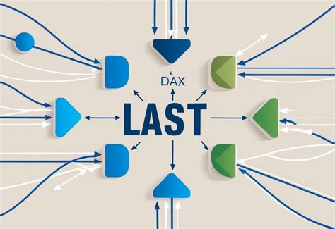 Last Function In Dax Understanding Its Role And Usage In Data Analysis